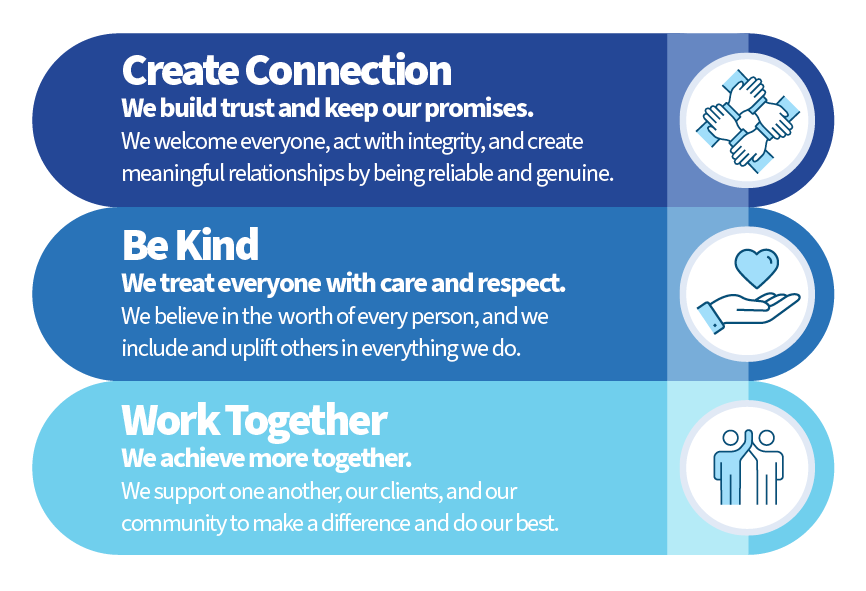 About Us - CatholicCare Central Queensland